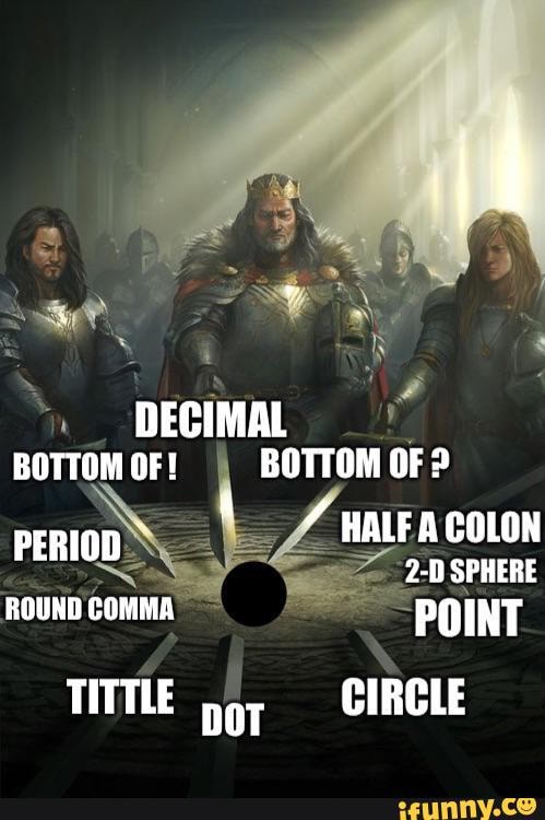 DECIMAL BOTTOM OF! BOTTOM OF HALF A COLON PERIOD SPHERE ROUND COMMA ...