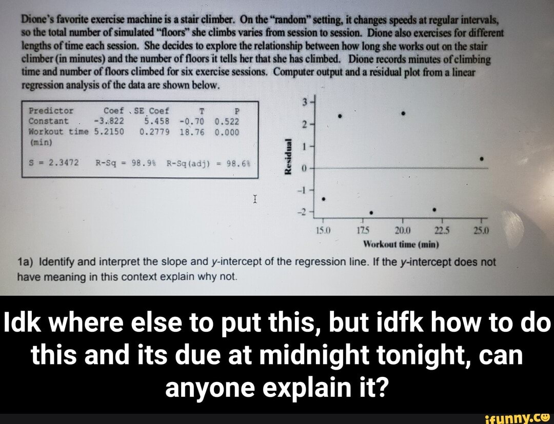 Diones memes. Best Collection of funny Diones pictures on iFunny