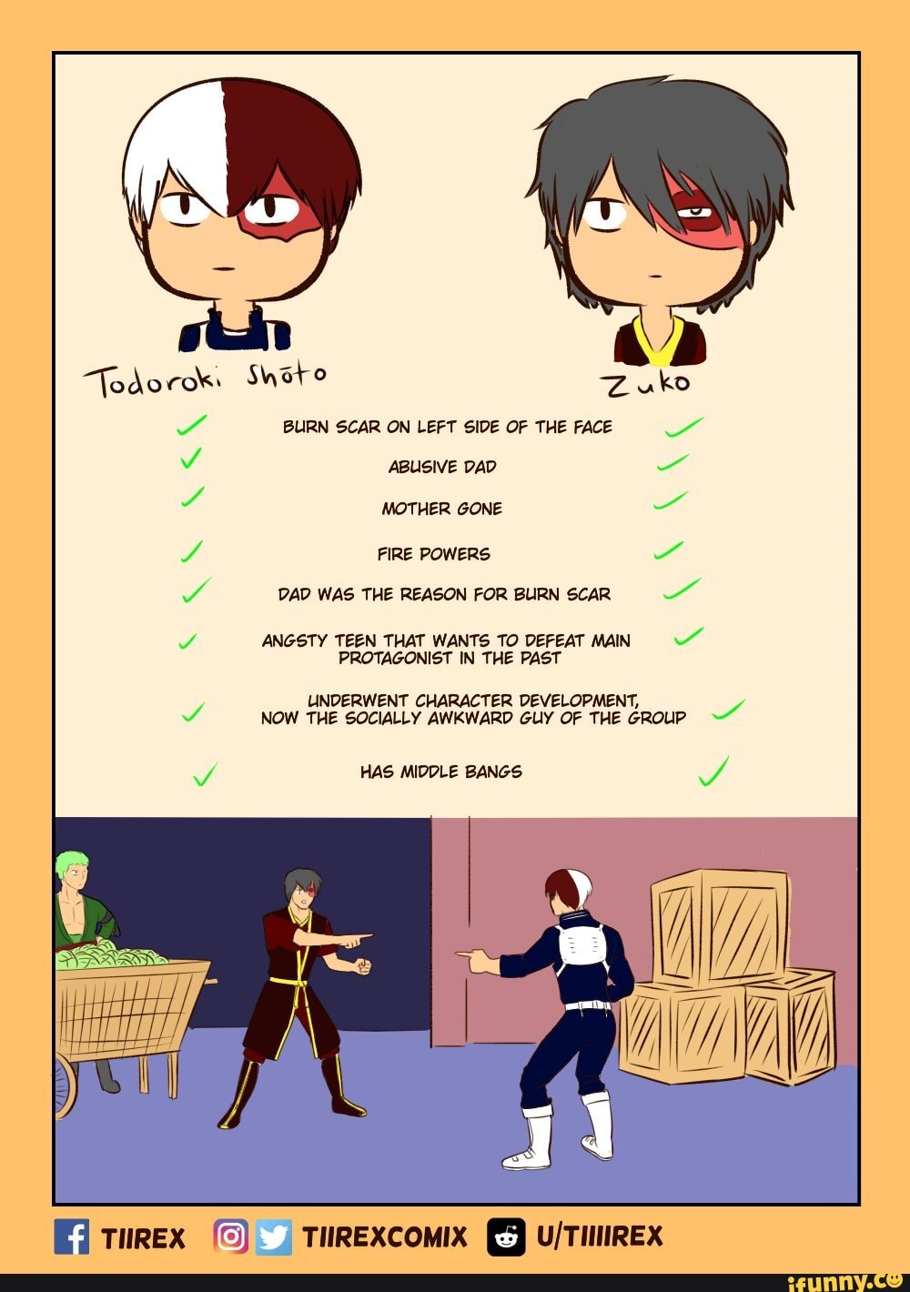 Todorok: Swore Zuko BURN SCAR ON LEFT SIDE OF THE FACE ABUSIVE DAD ...