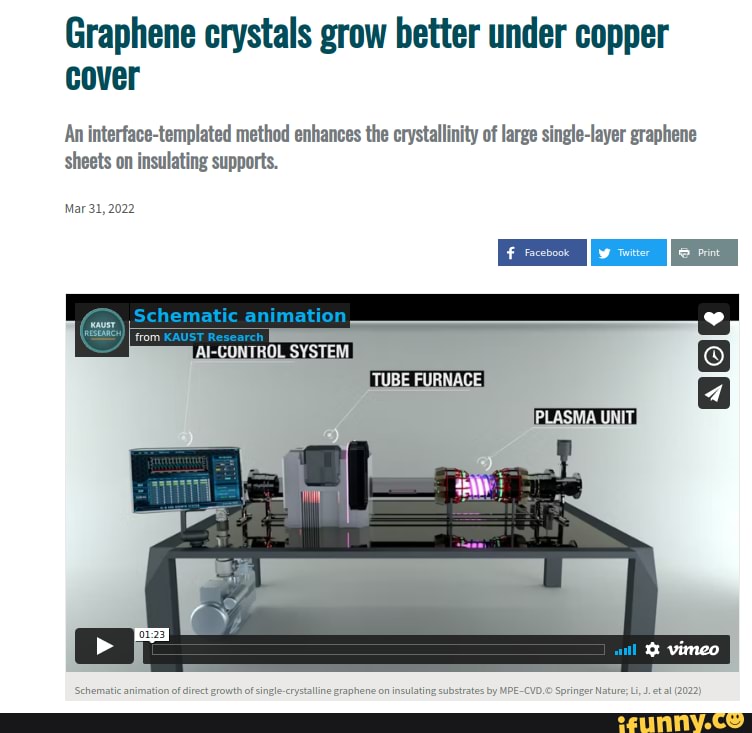 Crystallinity memes. Best Collection of funny Crystallinity pictures on ...