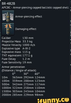 BR-482B 'APCBC - Armor-piercing capped ballistic capped shell. Damaging ...