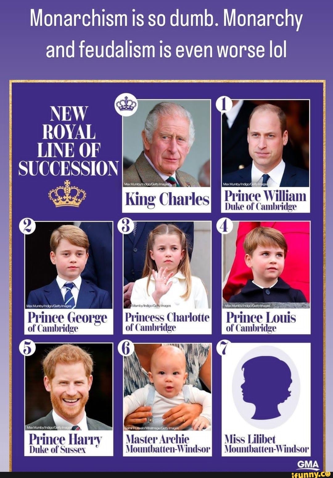 Monarchism is so dumb. Monarchy and feudalism is even worse lol les ...