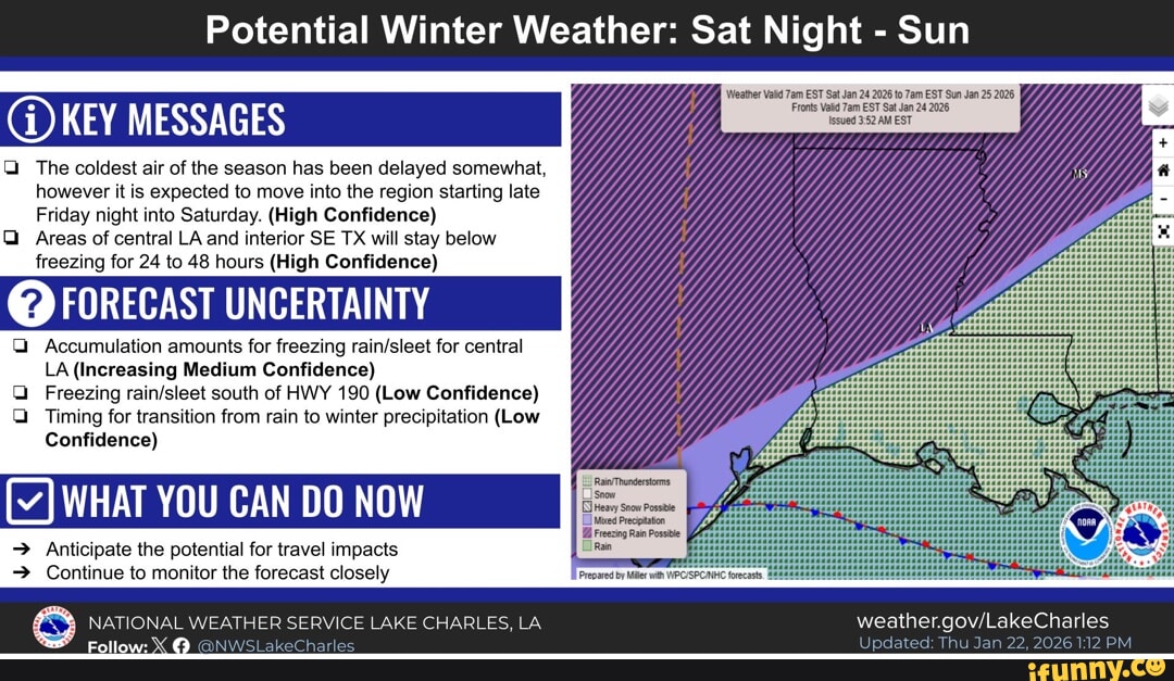 Potential Winter Weather: Sat Night - Sun KEY KEY MESSAGES The coldest ...
