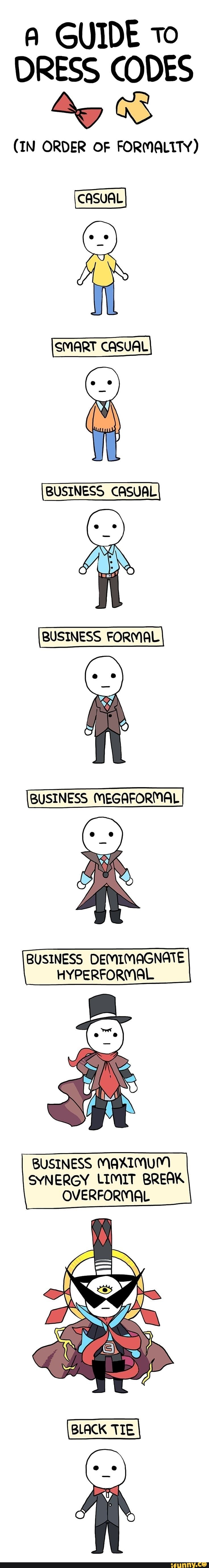 A GUIDE to DRESS CODES (IN ORDER OF FORMALITY) CASUAL SMART CASUAL ...