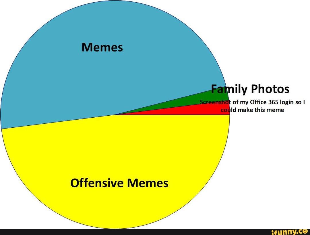 Ily Photos of my Office 365 login so Id make this meme (Memes Offensive ...