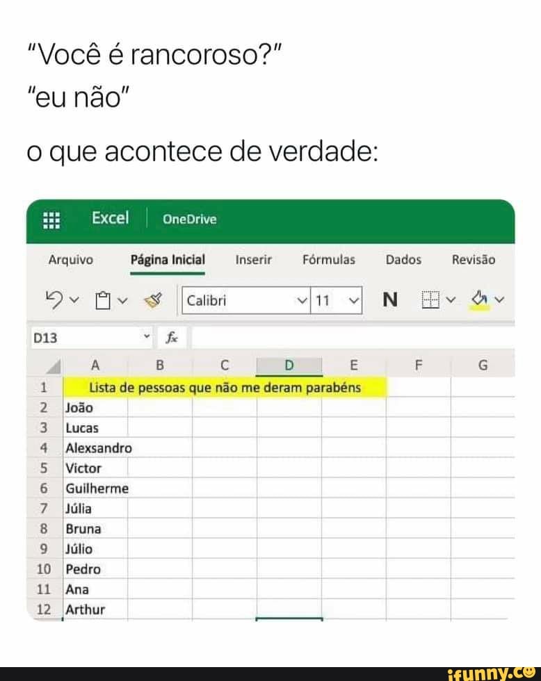 Onedrive memes. Best Collection of funny Onedrive pictures on iFunny Brazil