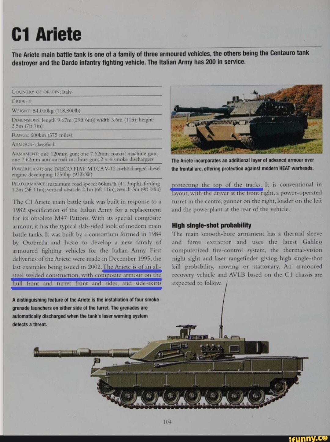 Ariete memes. Best Collection of funny Ariete pictures on iFunny