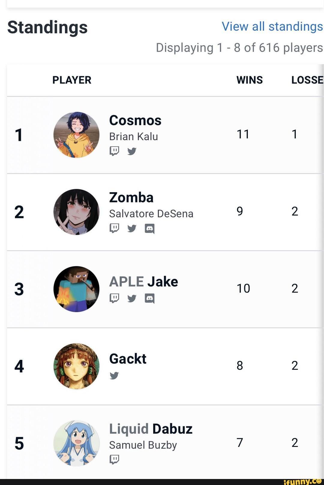 Gackt memes. Best Collection of funny Gackt pictures on iFunny