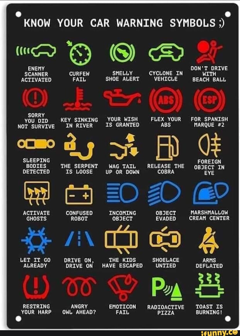 KNOW YOUR CAR WARNING SYMBOLS ENEAY DON'T DRIVE SCANNER CURFEW SMELLY ...
