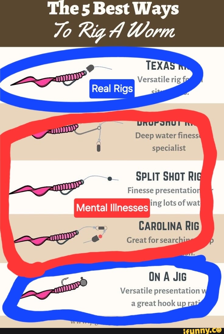 Rigs memes. Best Collection of funny Rigs pictures on iFunny