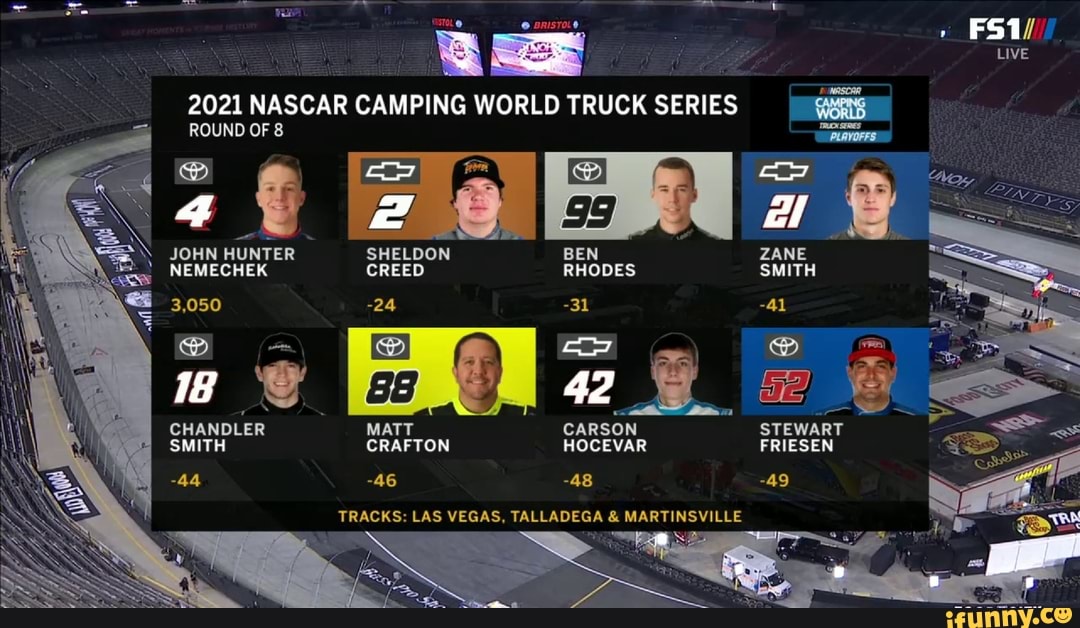 Hocevar memes. Best Collection of funny Hocevar pictures on iFunny