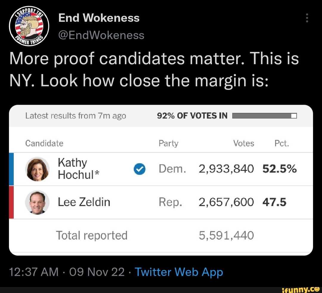 End Wokeness @EndWokeness More proof candidates matter. This is NY ...