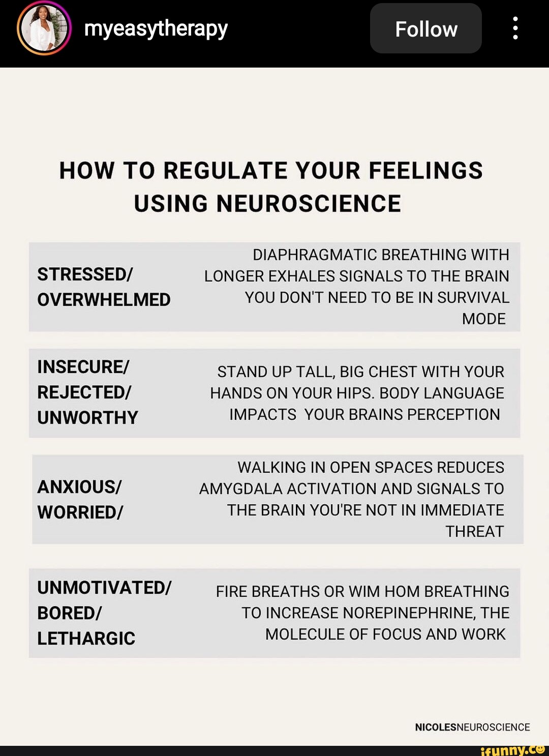 Myeasytherapy Follow HOW TO REGULATE YOUR FEELINGS USING NEUROSCIENCE ...