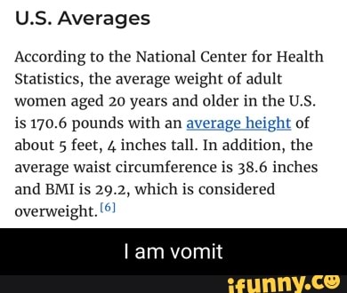 Bmi memes. Best Collection of funny Bmi pictures on iFunny