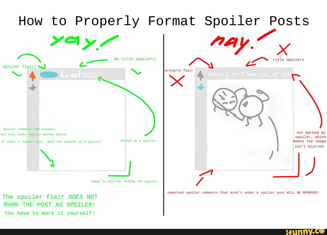 How to Properly Format Spoiler Posts No title spoilers! on spoiler ...