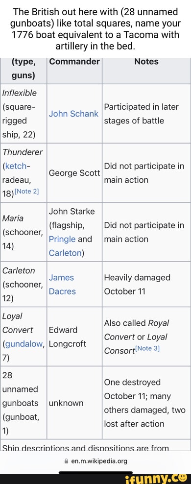 Inflexible memes. Best Collection of funny Inflexible pictures on iFunny