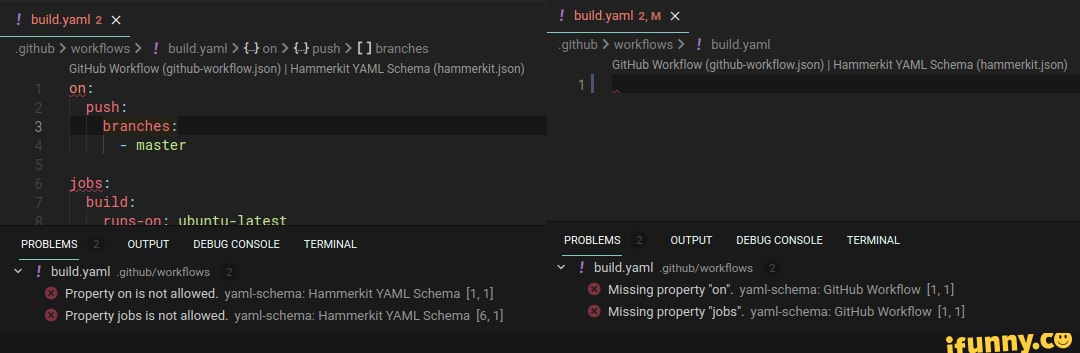 Json Schema Allowed Characters