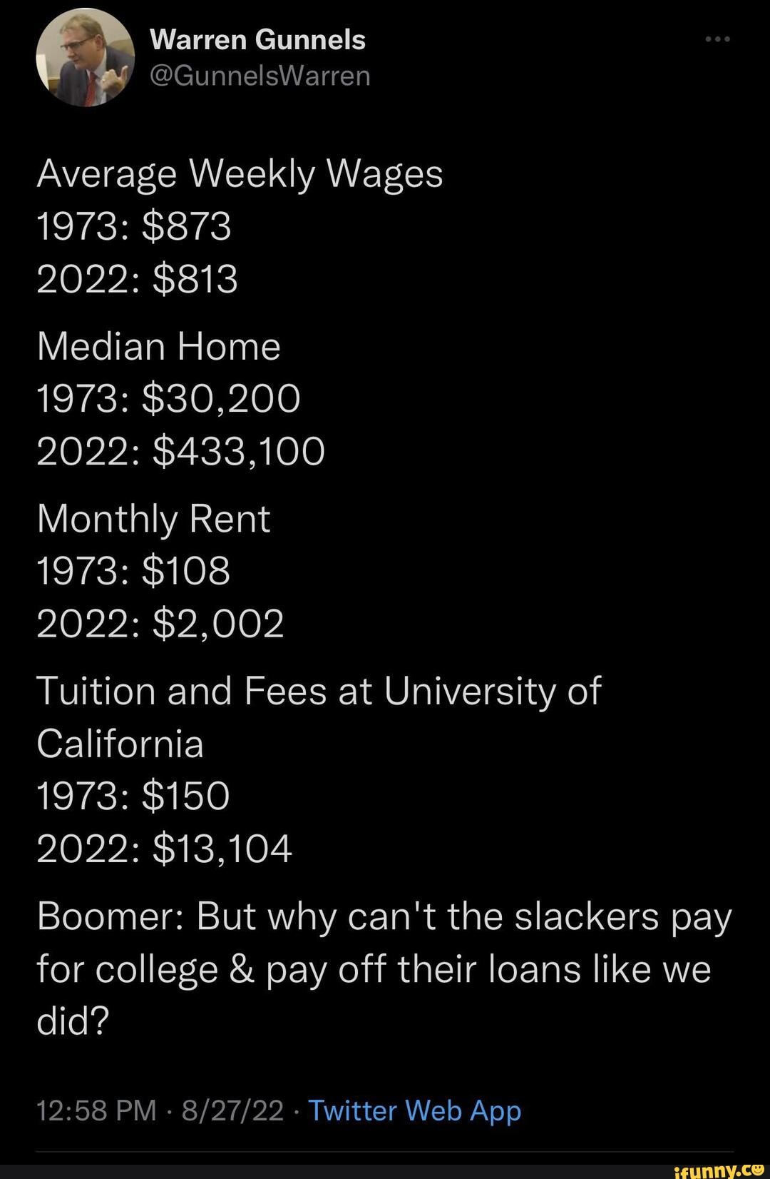 Warren Gunnels 4\ @GunnelsWarren Average Weekly Wages 1973: $873 2022 ...