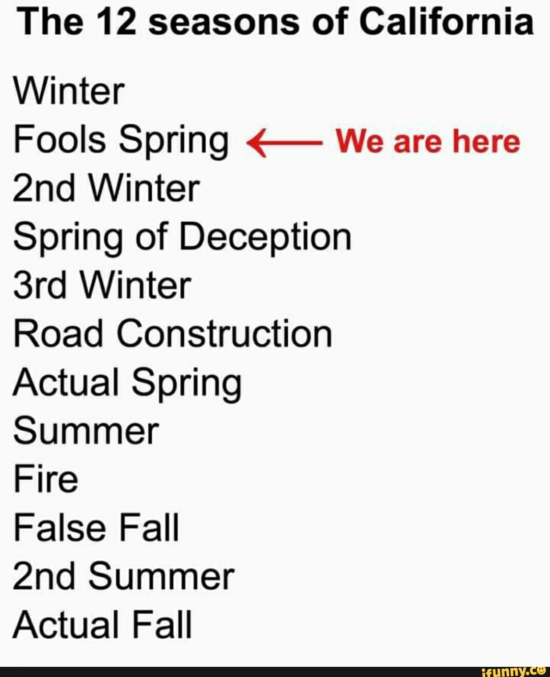The 12 seasons of California Winter Fools Spring We are here Winter ...