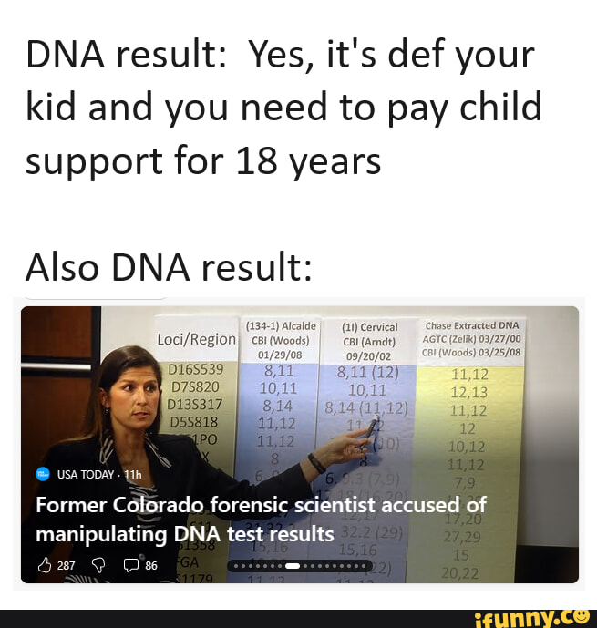 Cervical memes. Best Collection of funny Cervical pictures on iFunny