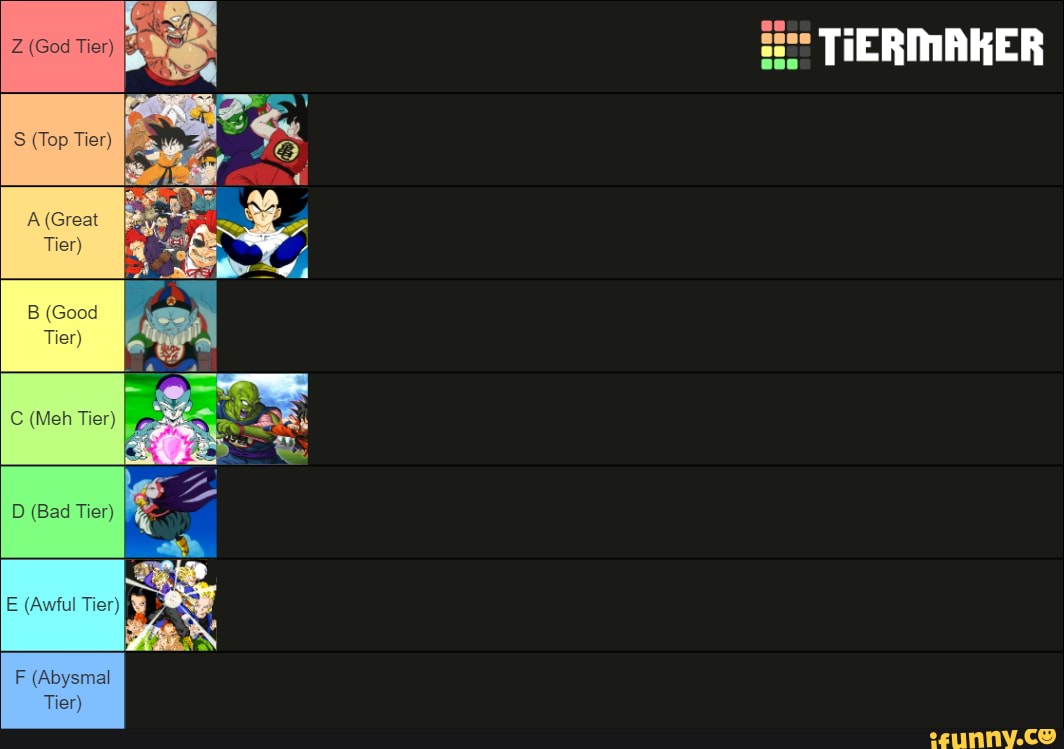 Z (God Tier) TiERMAKER S Tier) (@ad Ter) E Ties} (Abyemel - iFunny