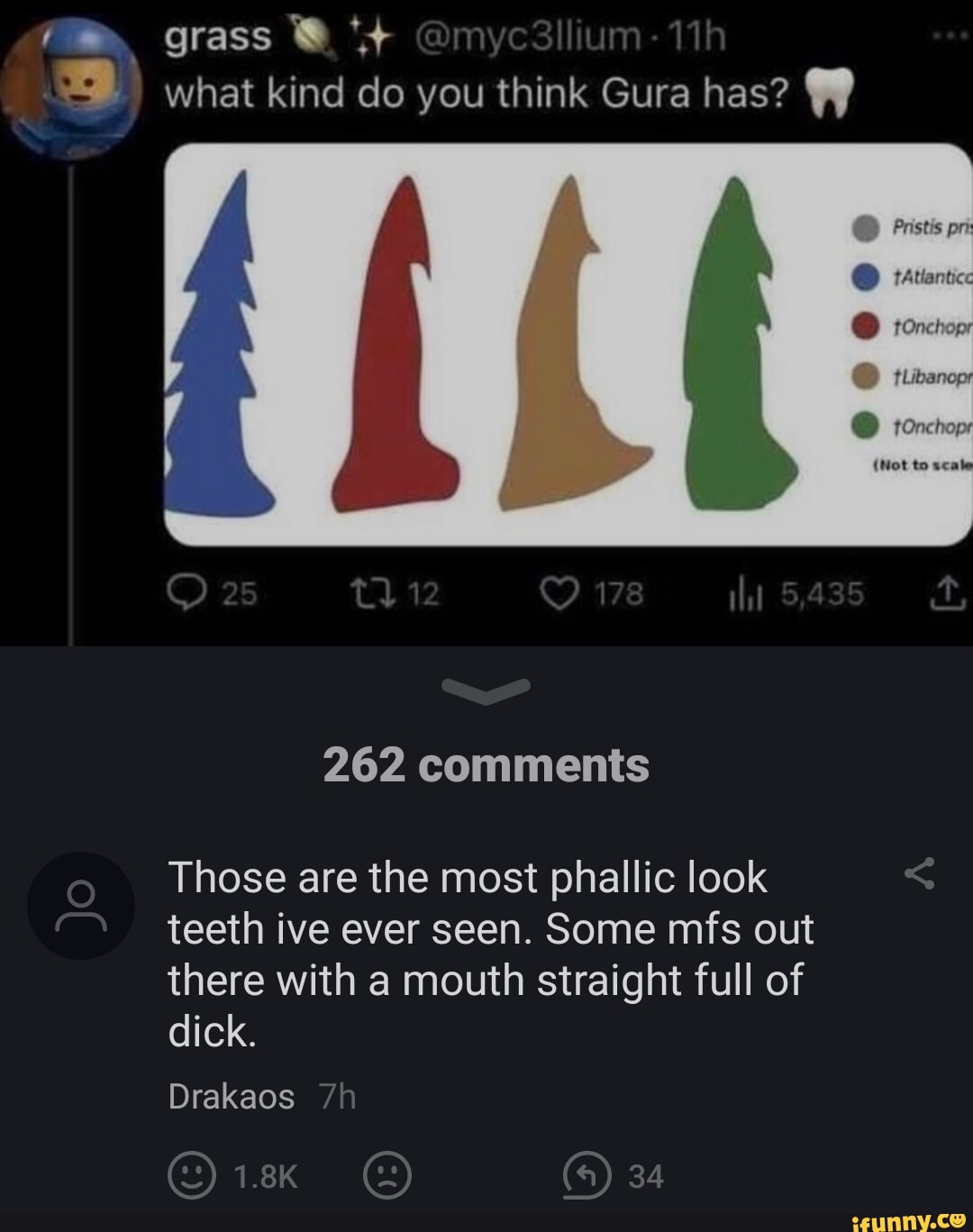Phallic memes. Best Collection of funny Phallic pictures on iFunny