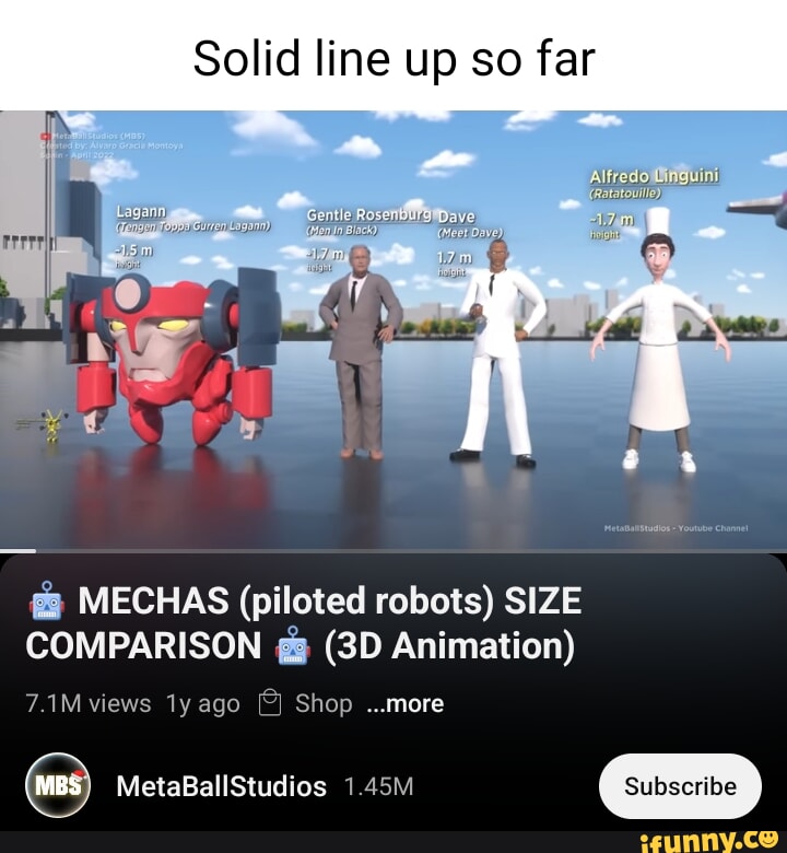 Solid line up so far MECHAS (piloted robots) SIZE COMPARISON Animation ...