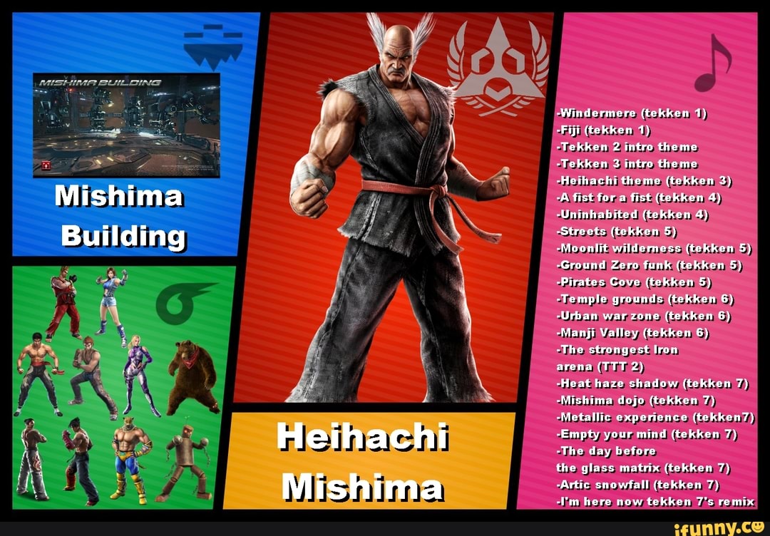 Mishima Building -Windermore (tekken 1) -Fiji (tokken 1) -Tekkon 2 ...