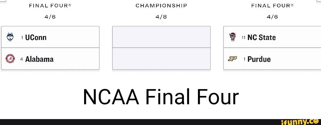 Purdue memes. Best Collection of funny Purdue pictures on iFunny
