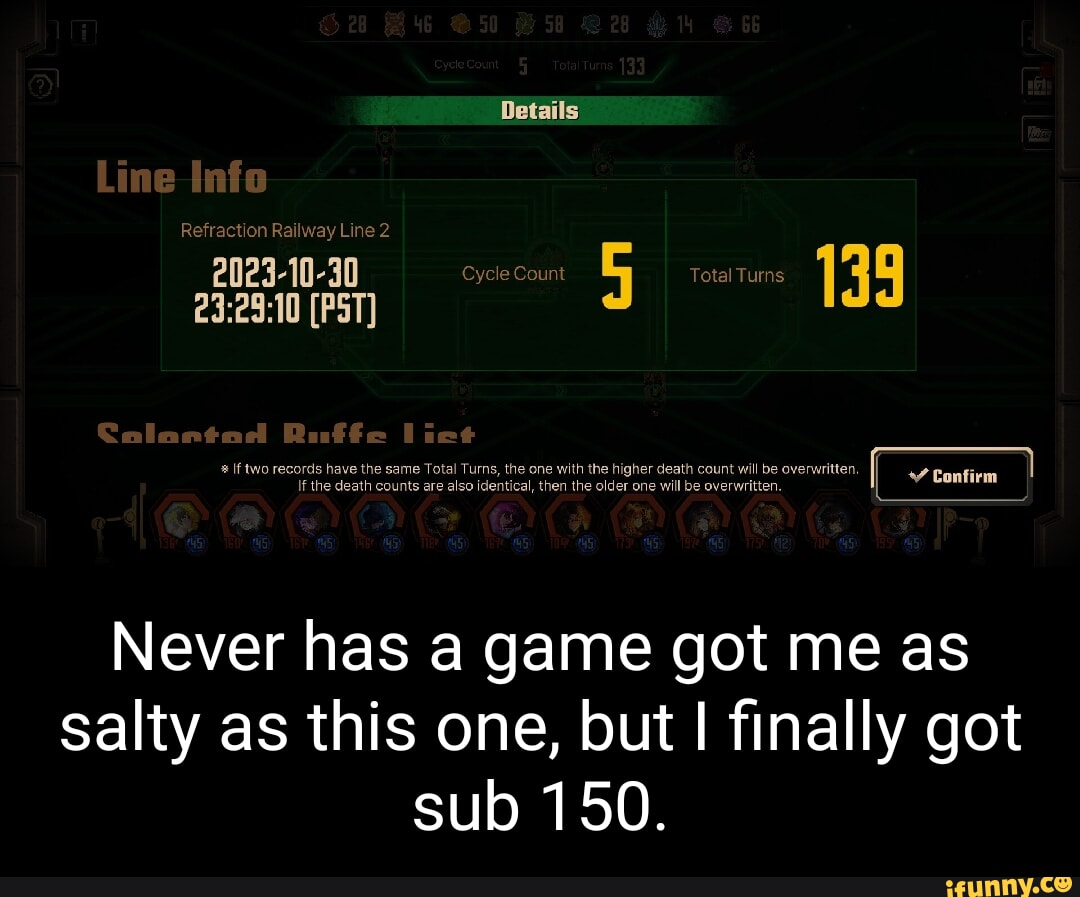 Refraction memes. Best Collection of funny Refraction pictures on iFunny