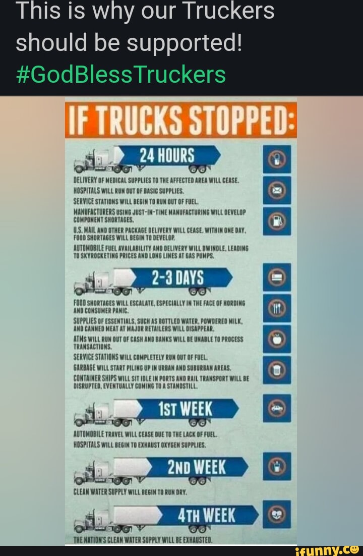 Availability memes. Best Collection of funny Availability pictures on ...