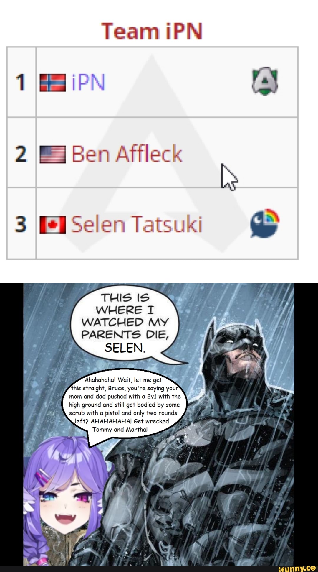 Ipn memes. Best Collection of funny Ipn pictures on iFunny