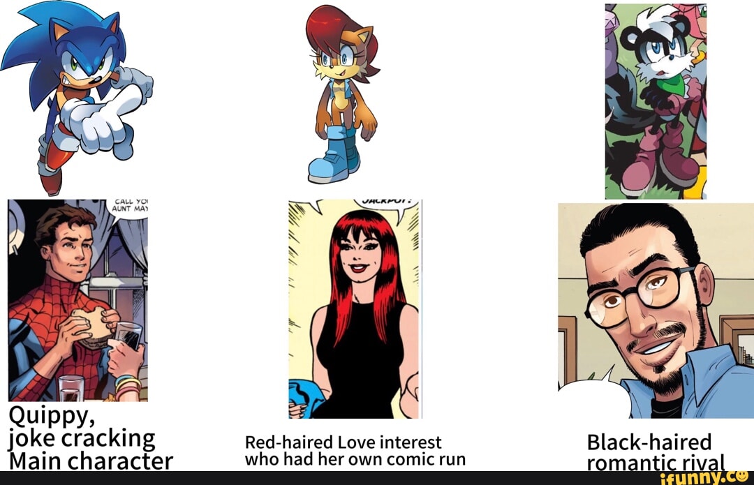 AUNT MAY Quippy, joke cracking Red-haired Love interest Black-haired ...