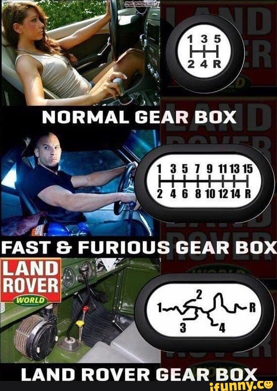 NORMAL GEAR BOX 13579 246 FAST & FURIOUS GEAR BOx LANG ROVER LAND ROVER ...