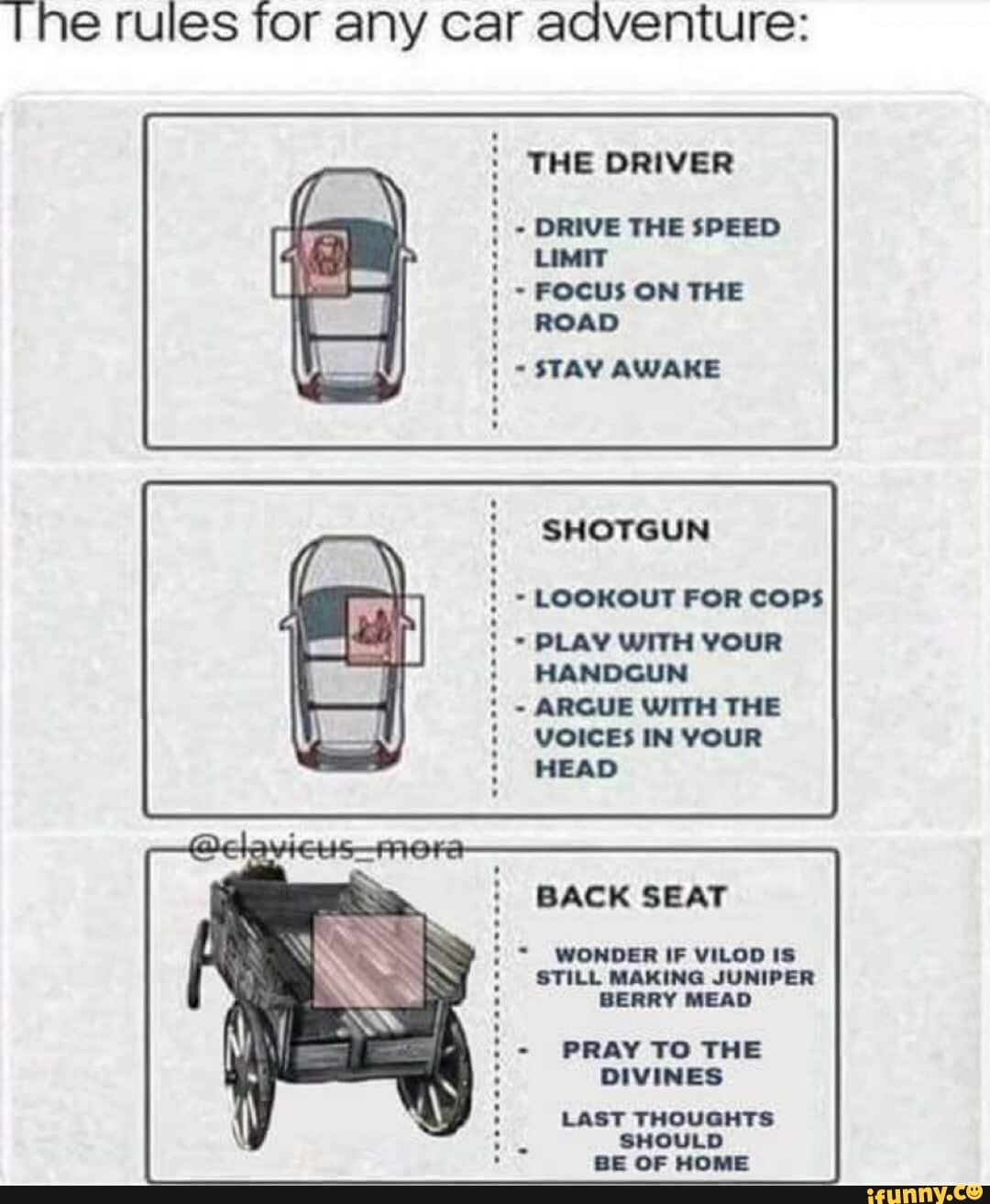 The rules for any car adventure: THE DRIVER DRIVE THE SPEED LIMIT FOCUS ...