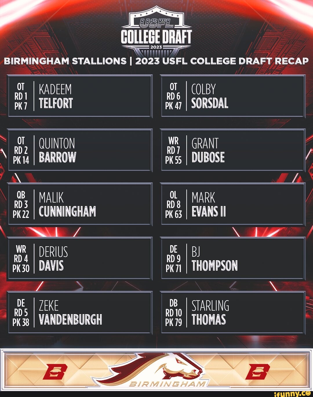 Daf memes. Best Collection of funny Daf pictures on iFunny