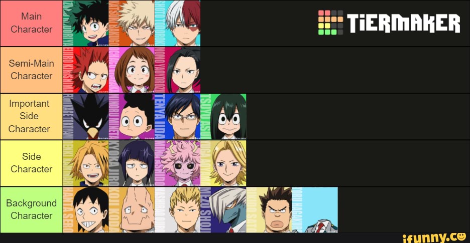 Ti Main Character Semi-Main Character RU KY 0 - iFunny