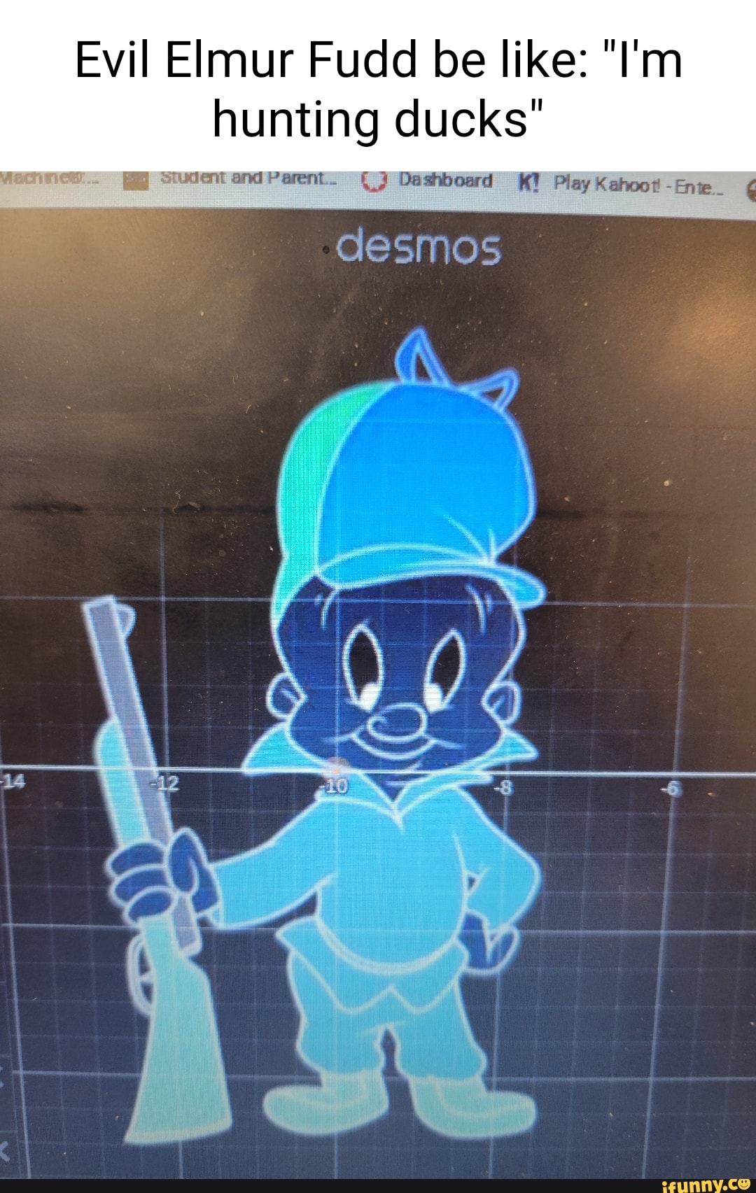 Desmos memes. Best Collection of funny Desmos pictures on iFunny