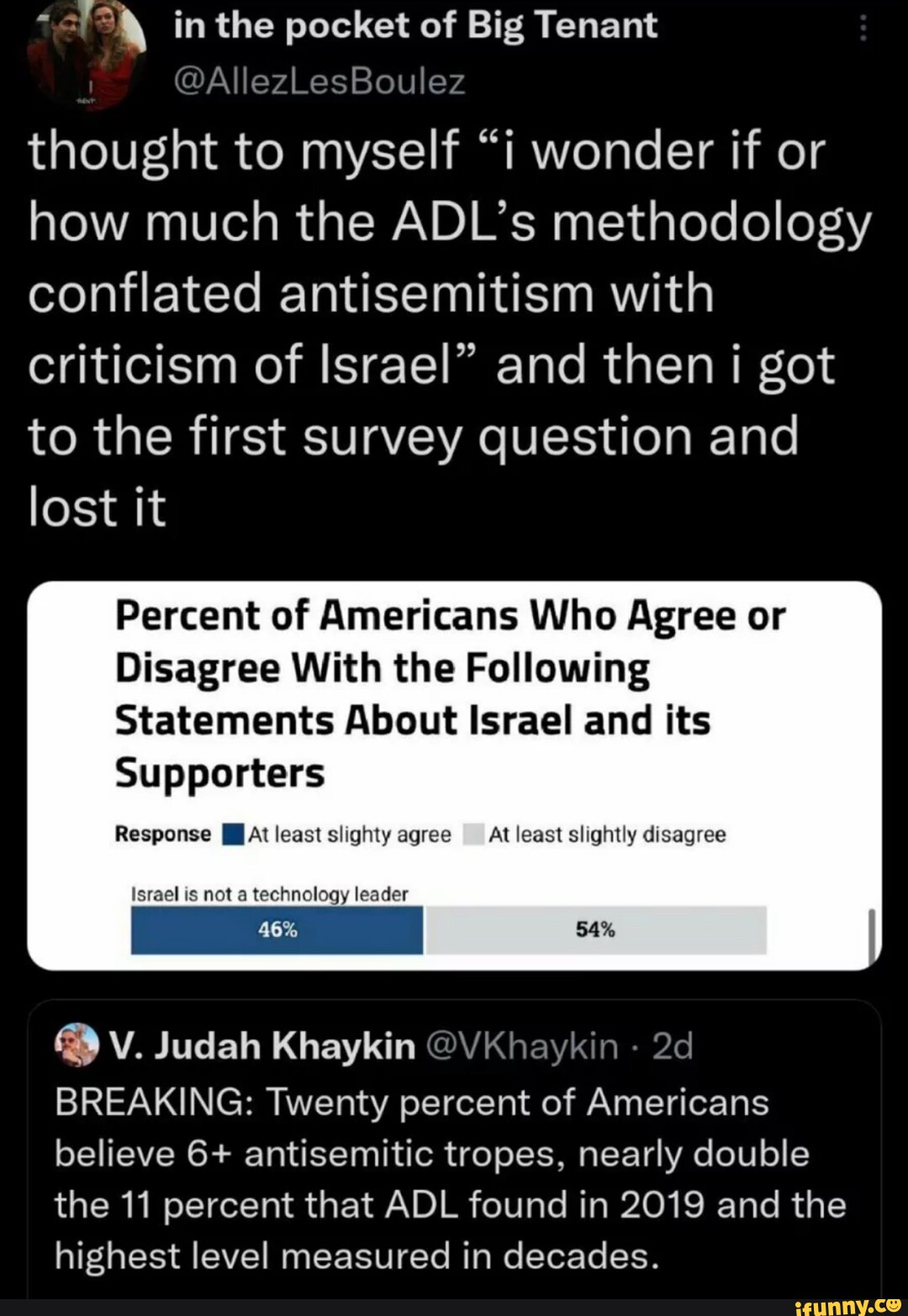 Adls memes. Best Collection of funny Adls pictures on iFunny