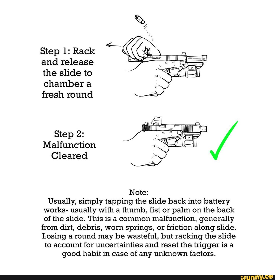 Tapping memes. Best Collection of funny Tapping pictures on iFunny