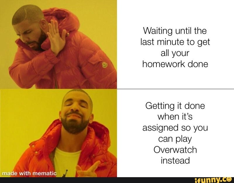 Waiting until the last minute to get all your homework done Getting it ...