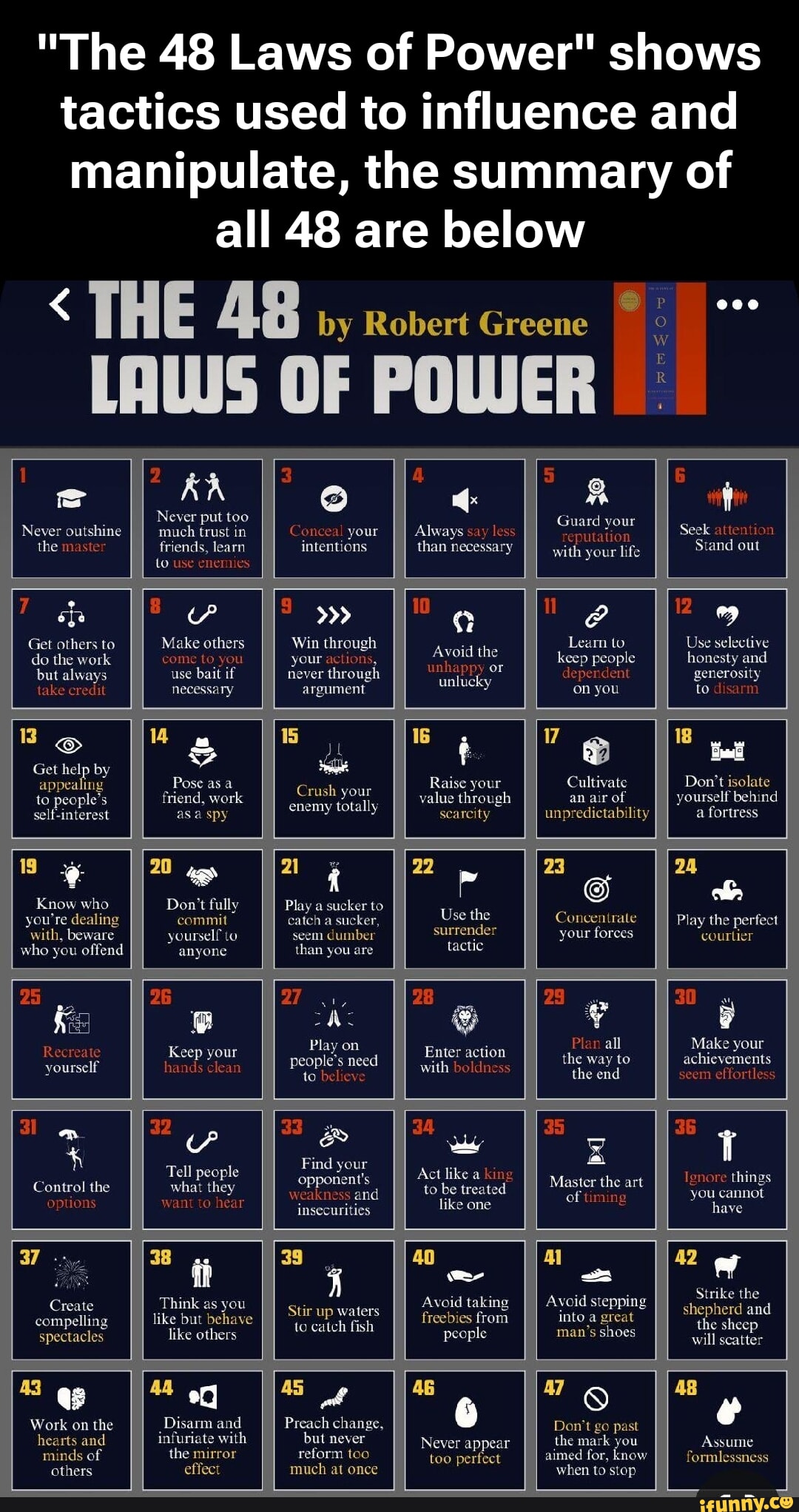"The 48 Laws of Power "shows tactics used to influence and manipulate ...