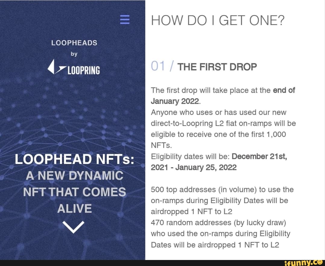 Loopheads memes. Best Collection of funny Loopheads pictures on iFunny