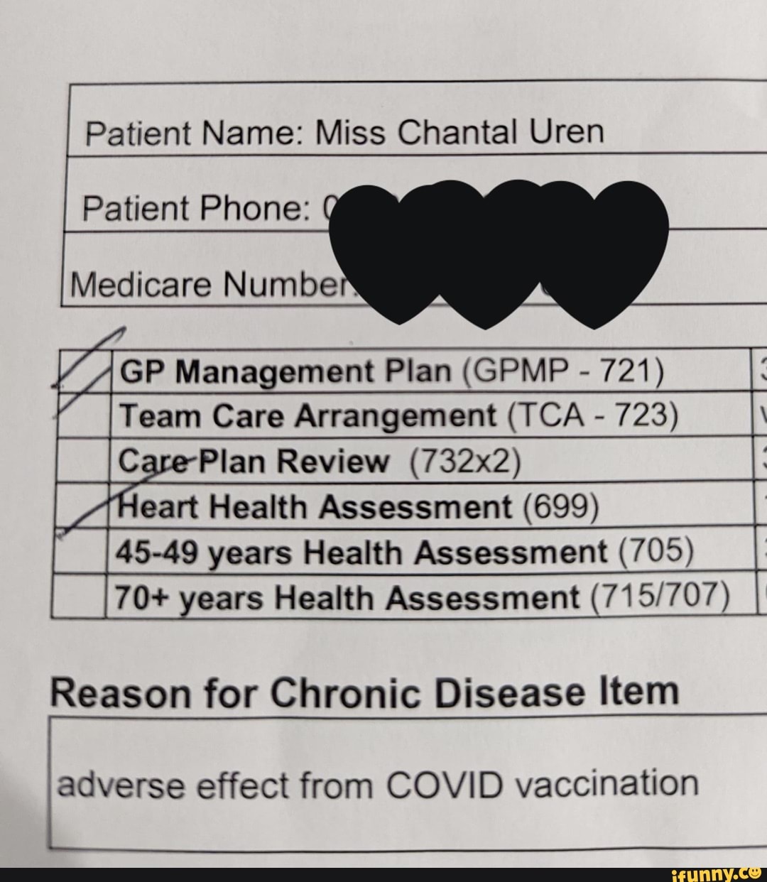 Patient Name: Miss Chantal Uren Patient Phone: Medicare Numbe VA GP ...