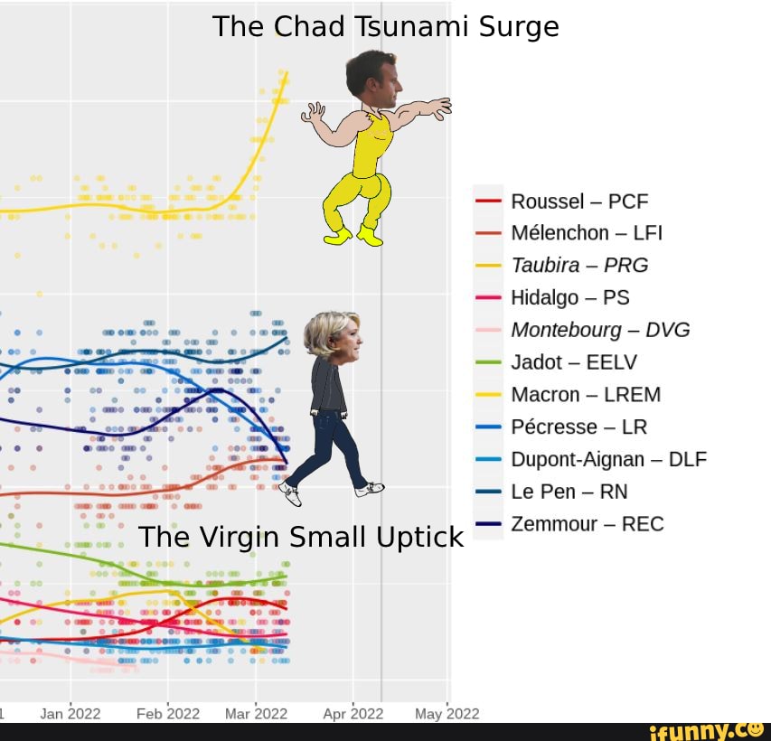 Jadot memes. Best Collection of funny Jadot pictures on iFunny