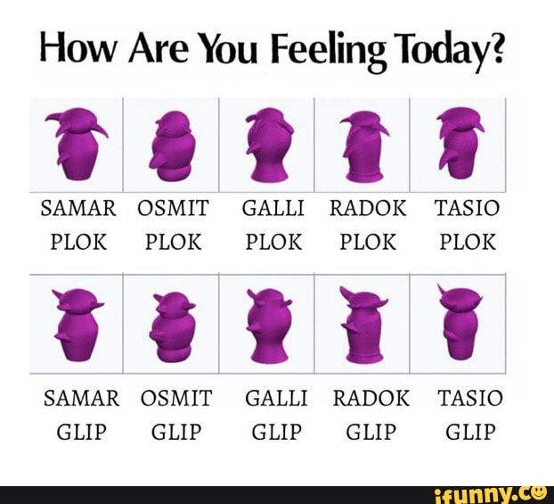 How Are You Feeling Today? SAMAR OSMIT GALLI RADOK TASIO PLOK PLOK PLOK ...