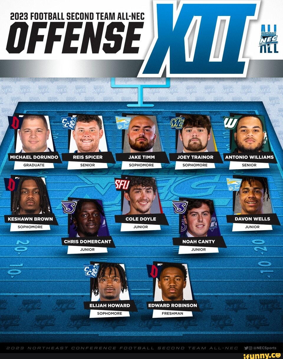 2023 FOOTBALL SECOND TEAM ALL-NEC OFFENSE MICHAEL DORUNDO. REIS SPICER ...