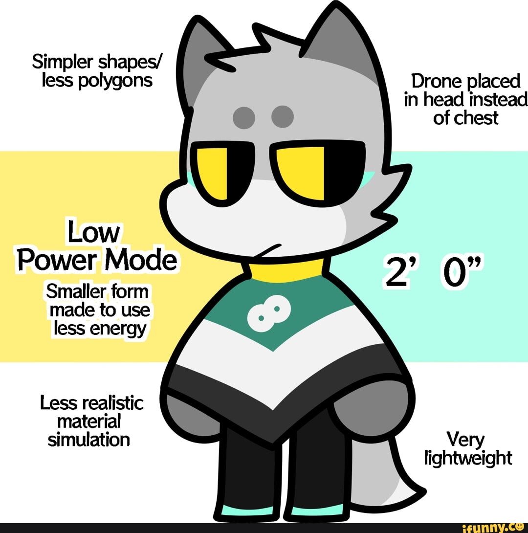 Simpler shapes/ less polygons Drone placed in head instead of chest Low ...