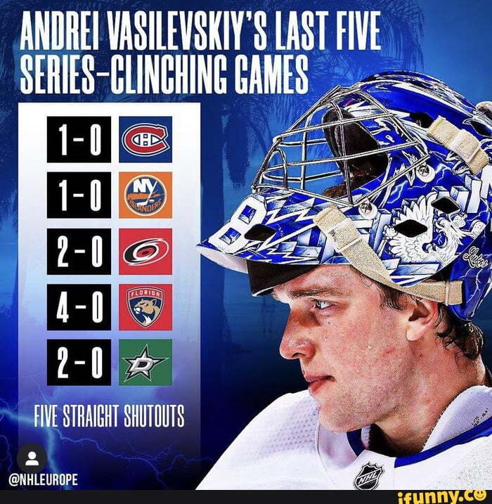 Vasilevskiy memes. Best Collection of funny Vasilevskiy pictures on iFunny