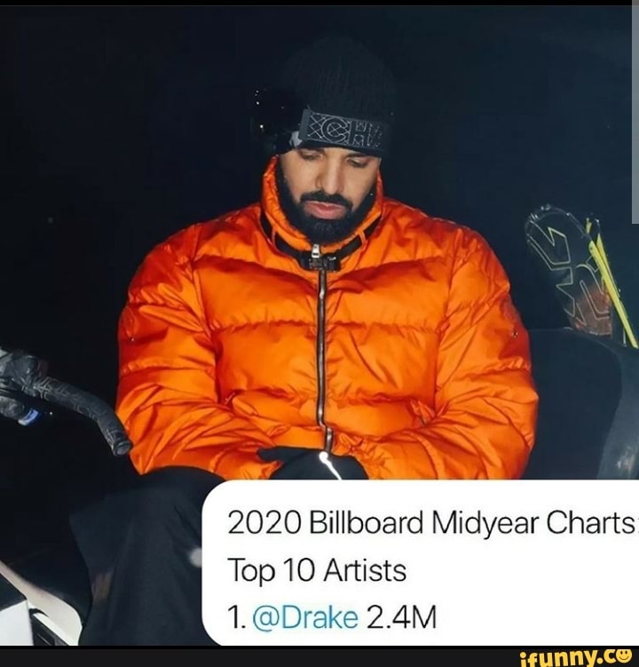 Midyear memes. Best Collection of funny Midyear pictures on iFunny